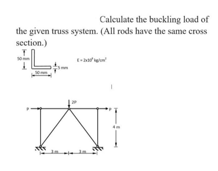 Solved Calculate the buckling load of the given truss | Chegg.com