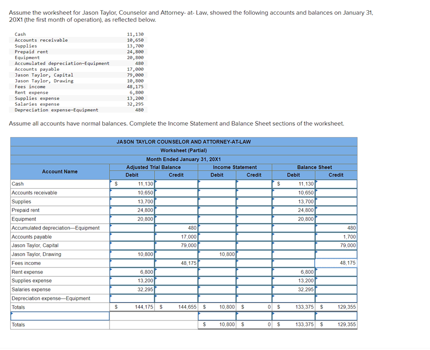 Solved Assume the worksheet for Jason Taylor, Counselor and | Chegg.com