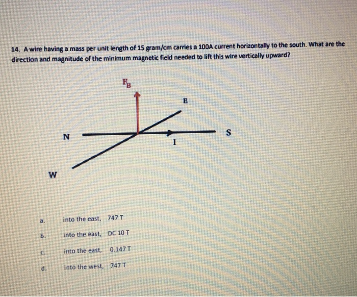 Solved 14. A wire having a mass per unit length of 15 | Chegg.com