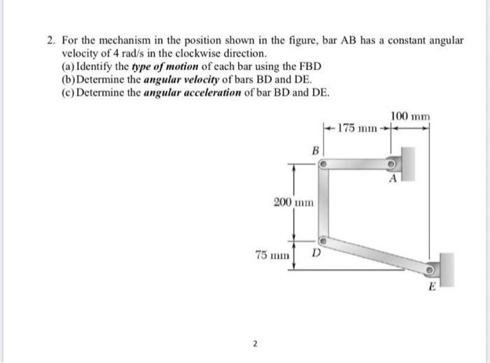 Solved 2. For the mechanism in the position shown in the | Chegg.com