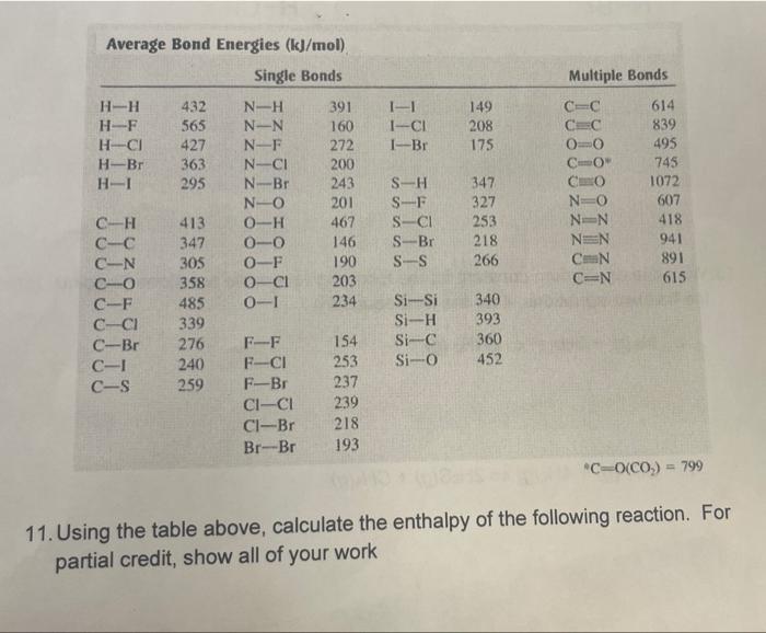 Solved Averada Rand Fnardiec (tt//mnl) 11. Using the table | Chegg.com