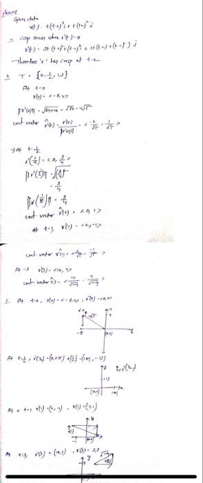 Solved 2. A particle is moving according to the parametric | Chegg.com