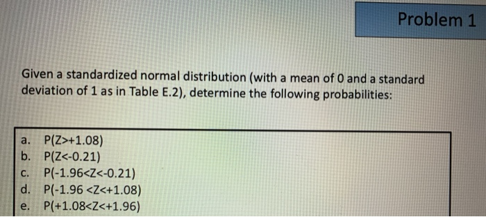 Solved Problem 1 Given a standardized normal distribution | Chegg.com