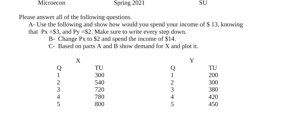 Solved Microecon Spring 2021 SU Please answer all of the | Chegg.com