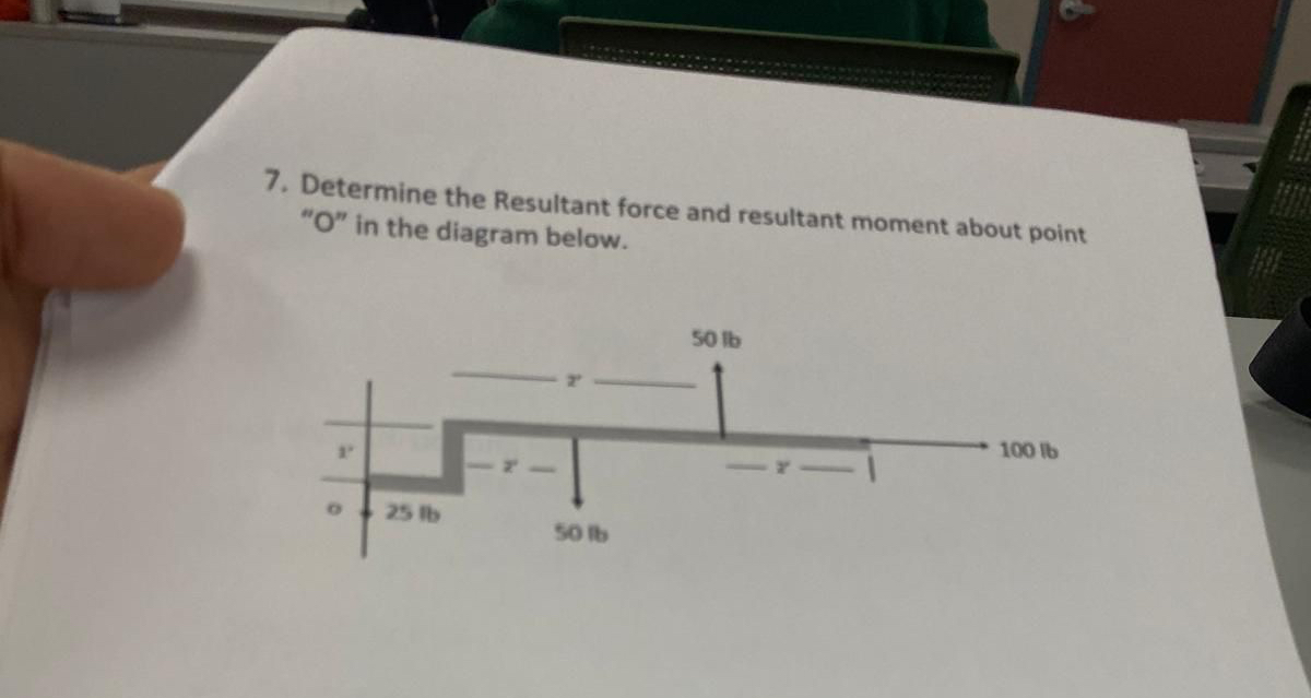 Solved Determine the Resultant force and resultant moment | Chegg.com