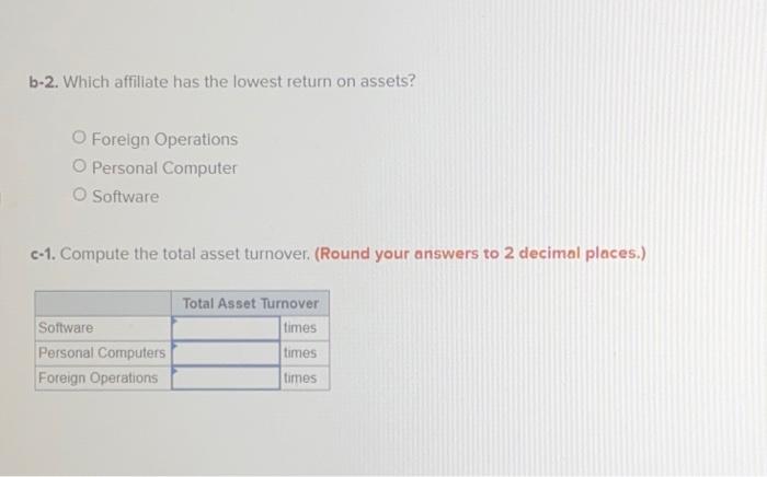 Solved b-2. Which affiliate has the lowest return on | Chegg.com