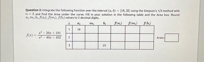 Solved Question 2: Integrate the following function over the | Chegg.com