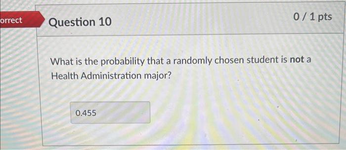 Solved What is the probability that a randomly chosen | Chegg.com