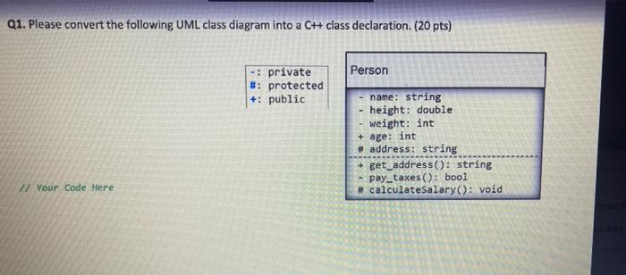Solved Q1. Please convert the following UML class diagram | Chegg.com