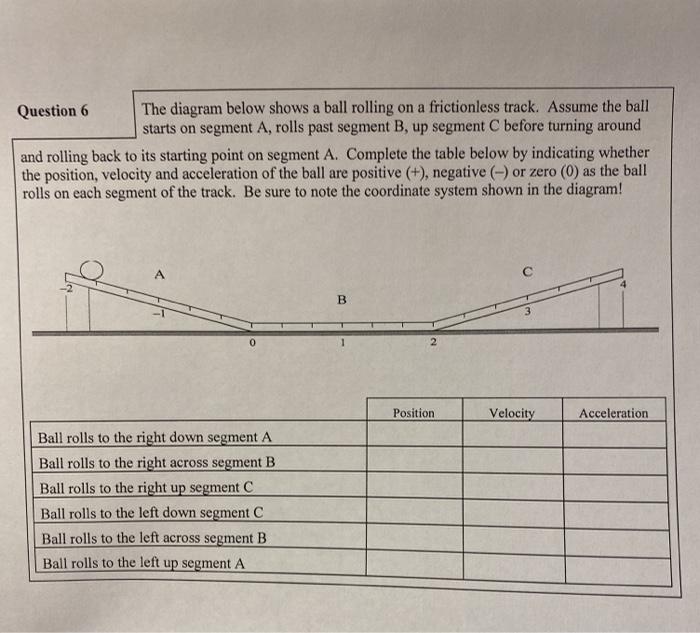 Solved POSITION, VELOCITY AND ACCELERATION Investigation #3: | Chegg.com