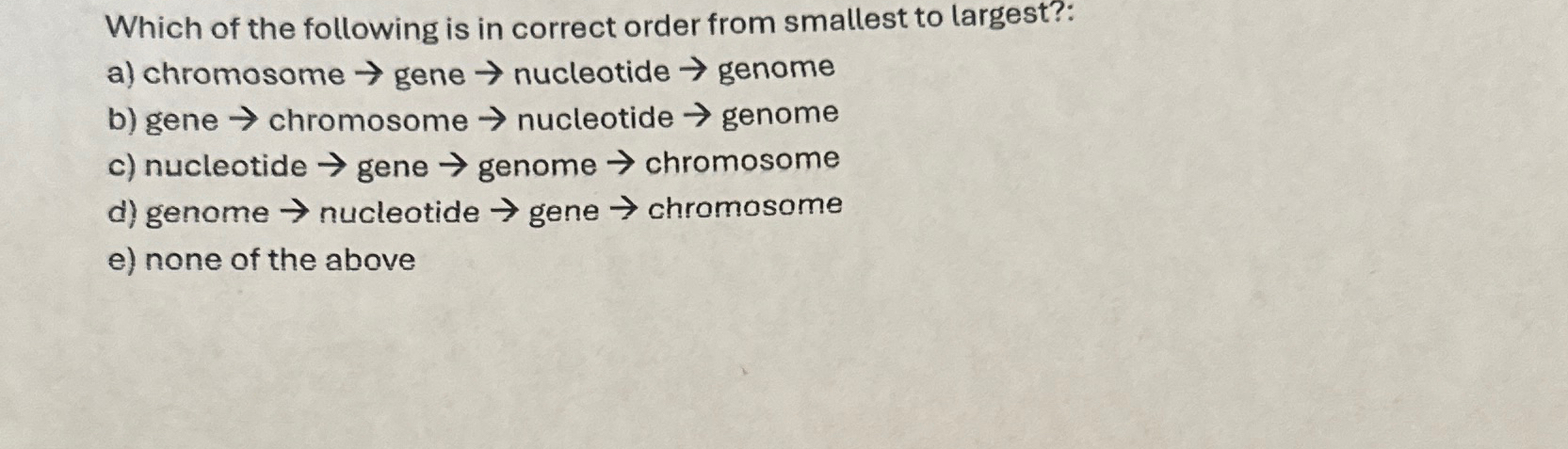 Solved Which of the following is in correct order from | Chegg.com