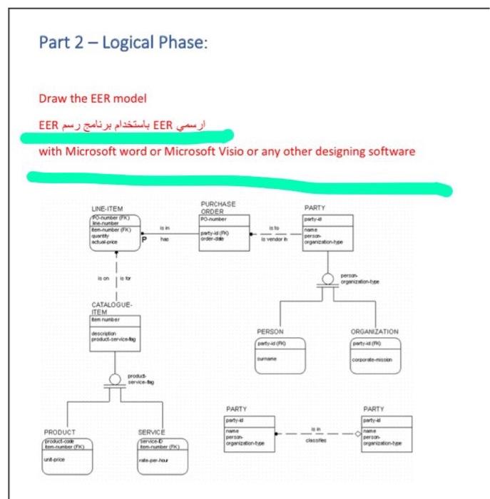 Solved help me to answer this E-R digram sql and there is my | Chegg.com