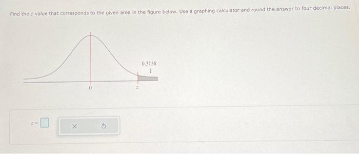 Solved Find the area under the standard normal distribution | Chegg.com