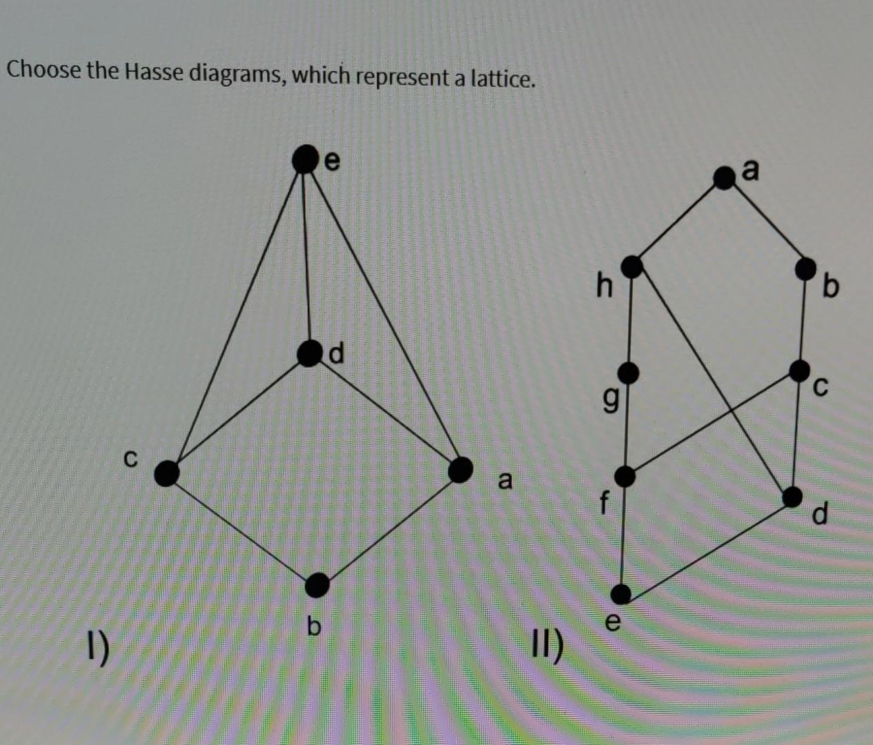 Choose the Hasse diagrams, which represent a lattice. | Chegg.com