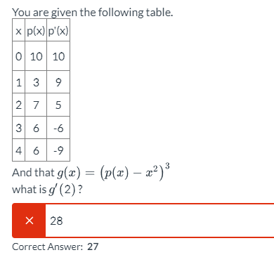 Solved You are given the following table.And that | Chegg.com