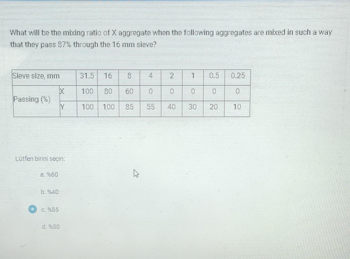 Solved What will be the mixing ratio of X aggregate when the | Chegg.com