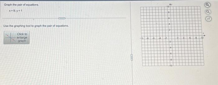 Solved Graph the pair of equations x=9;y=1 Use the graphing | Chegg.com