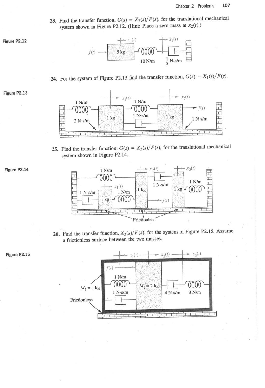 Solved 23. Find the transfer function, G(s)=X2(s)/F(s), for | Chegg.com
