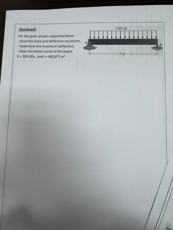 Solved Question#1:For the given simply supported beam:Drive | Chegg.com