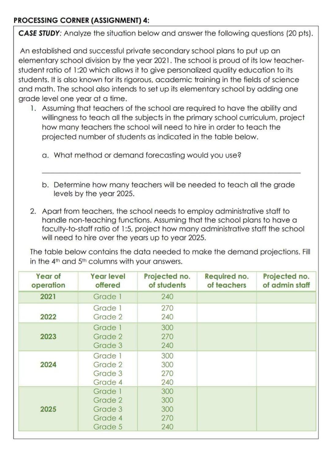 Solved PROCESSING CORNER (ASSIGNMENT) 4: CASE STUDY: Analyze | Chegg.com
