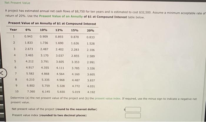 Solved Net Present Value A project has estimated annual net | Chegg.com