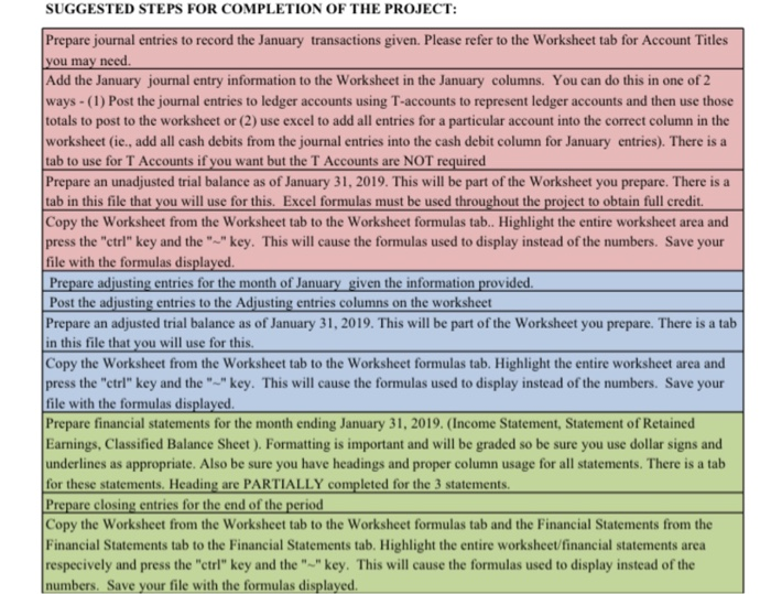 Solved This project will be submitted in 3 parts. The | Chegg.com