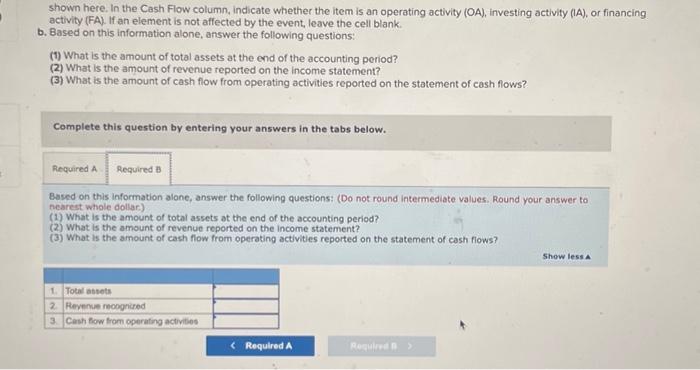 Solved Complete this question by entering your answers in | Chegg.com