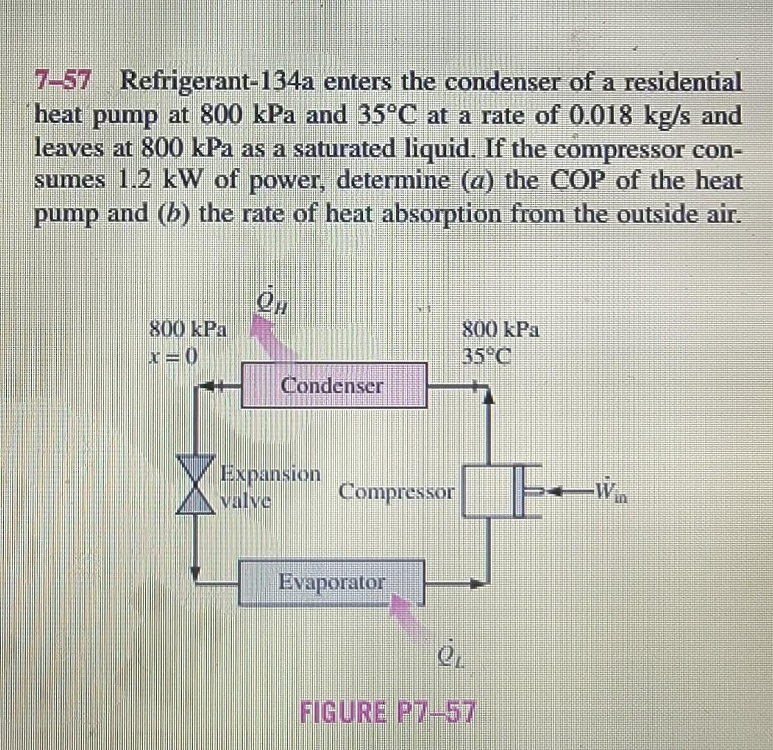 Solved 7-57 Refrigerant-134a enters the condenser of a | Chegg.com