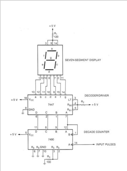 Solved What are the logic levels on pins 13, 12, 11, ﻿and 10 | Chegg.com