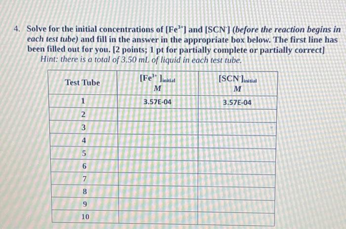 4. Solve for the initial concentrations of [Fe3+] and | Chegg.com