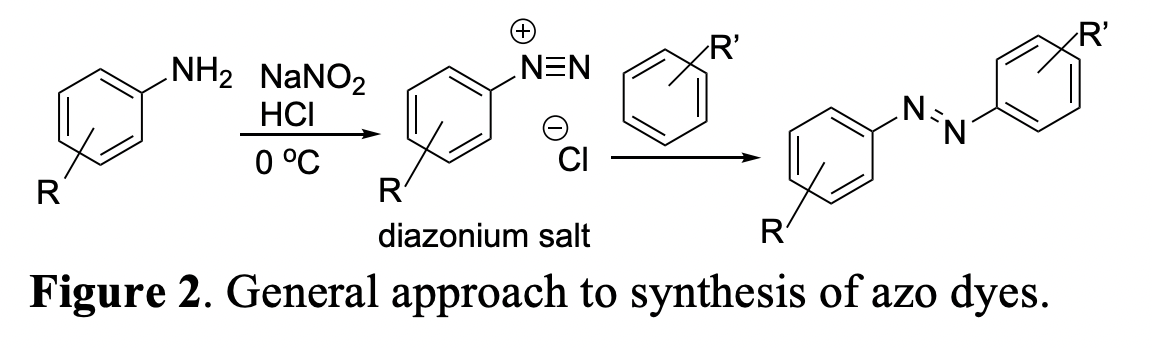 Solved Please draw the reaction mechanism for synthesis of | Chegg.com