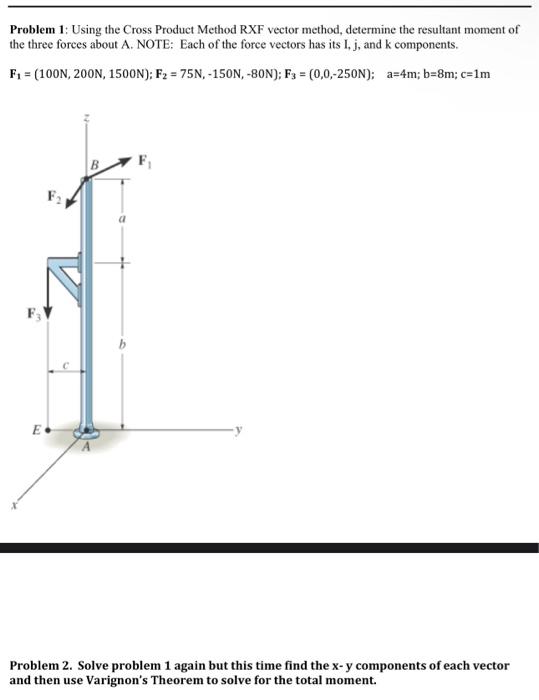 Solved Problem 1: Using the Cross Product Method RXF vector | Chegg.com