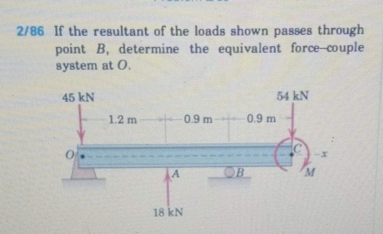 Solved 2/86 If the resultant of the loads shown passes | Chegg.com