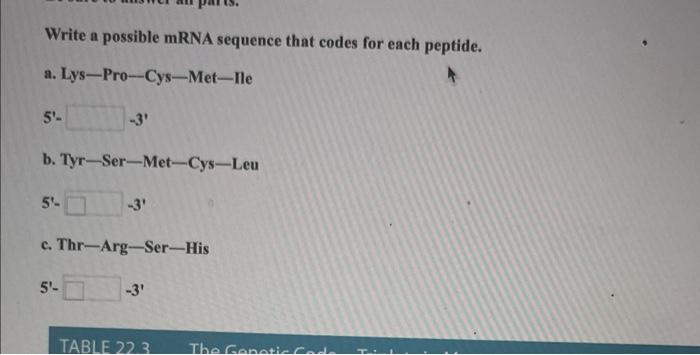 Solved Write a possible mRNA sequence that codes for each | Chegg.com