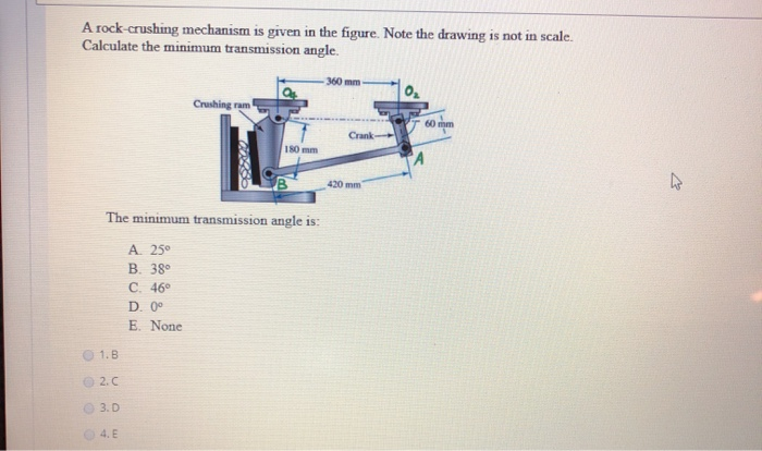 Solved A rock-crushing mechanism is given in the figure. | Chegg.com
