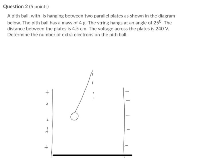 Solved Question 2 (5 points) A pith ball, with is hanging | Chegg.com
