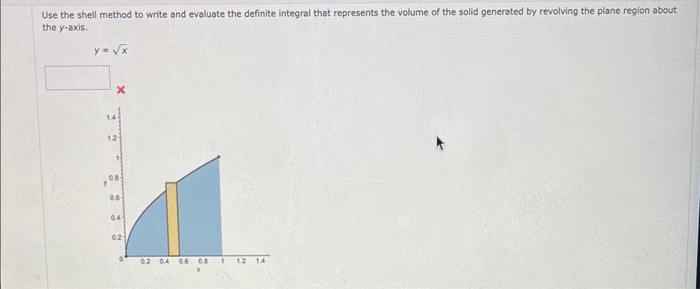 Solved Use the shell method to write and evaluate the | Chegg.com