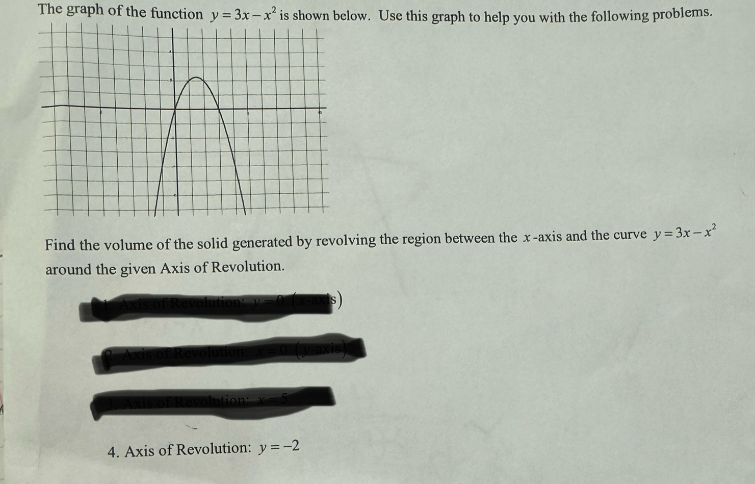 Solved Show all of the steps please! The graph of | Chegg.com