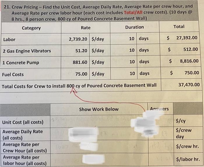 Solved 21. Crew Pricing - Find the Unit Cost, Average Daily | Chegg.com