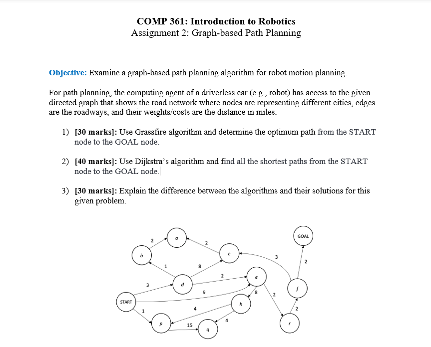 Solved Objective Examine A Graph Based Path Planning