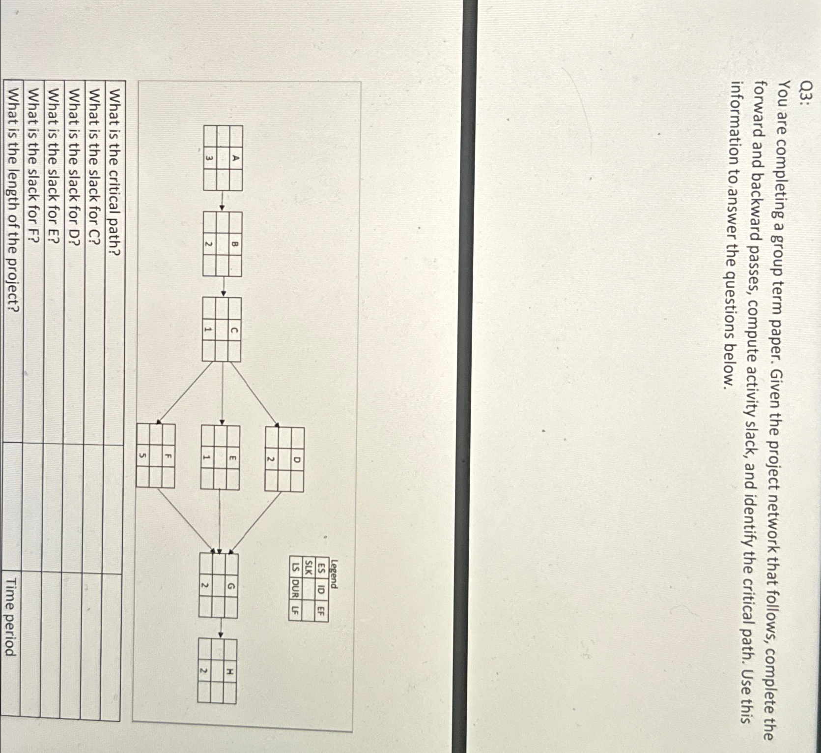 Solved Q3:You are completing a group term paper. Given the | Chegg.com
