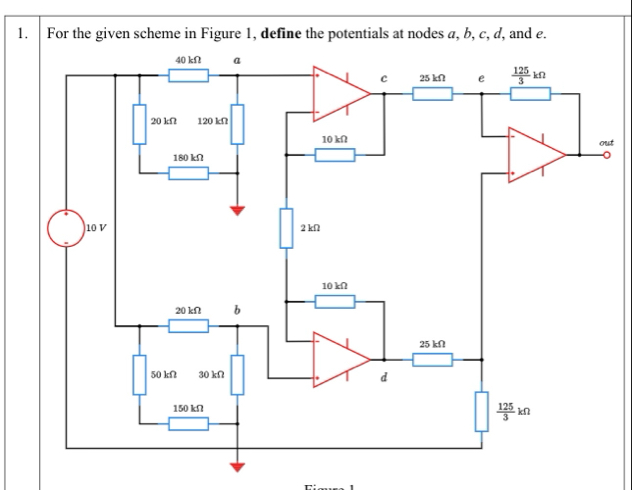 Solved For the given scheme in Figure 1, ﻿define the | Chegg.com