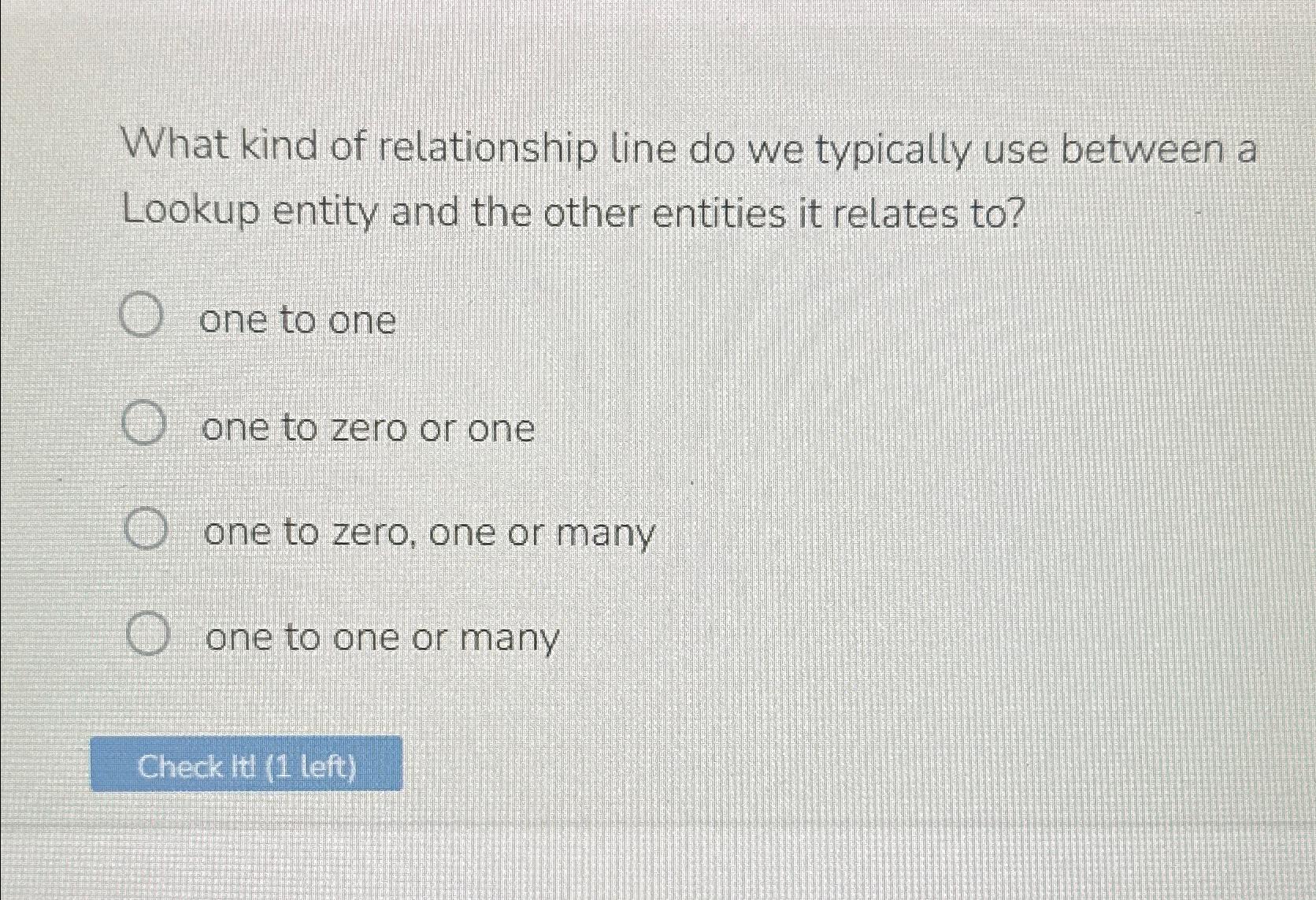 Solved What kind of relationship line do we typically use | Chegg.com