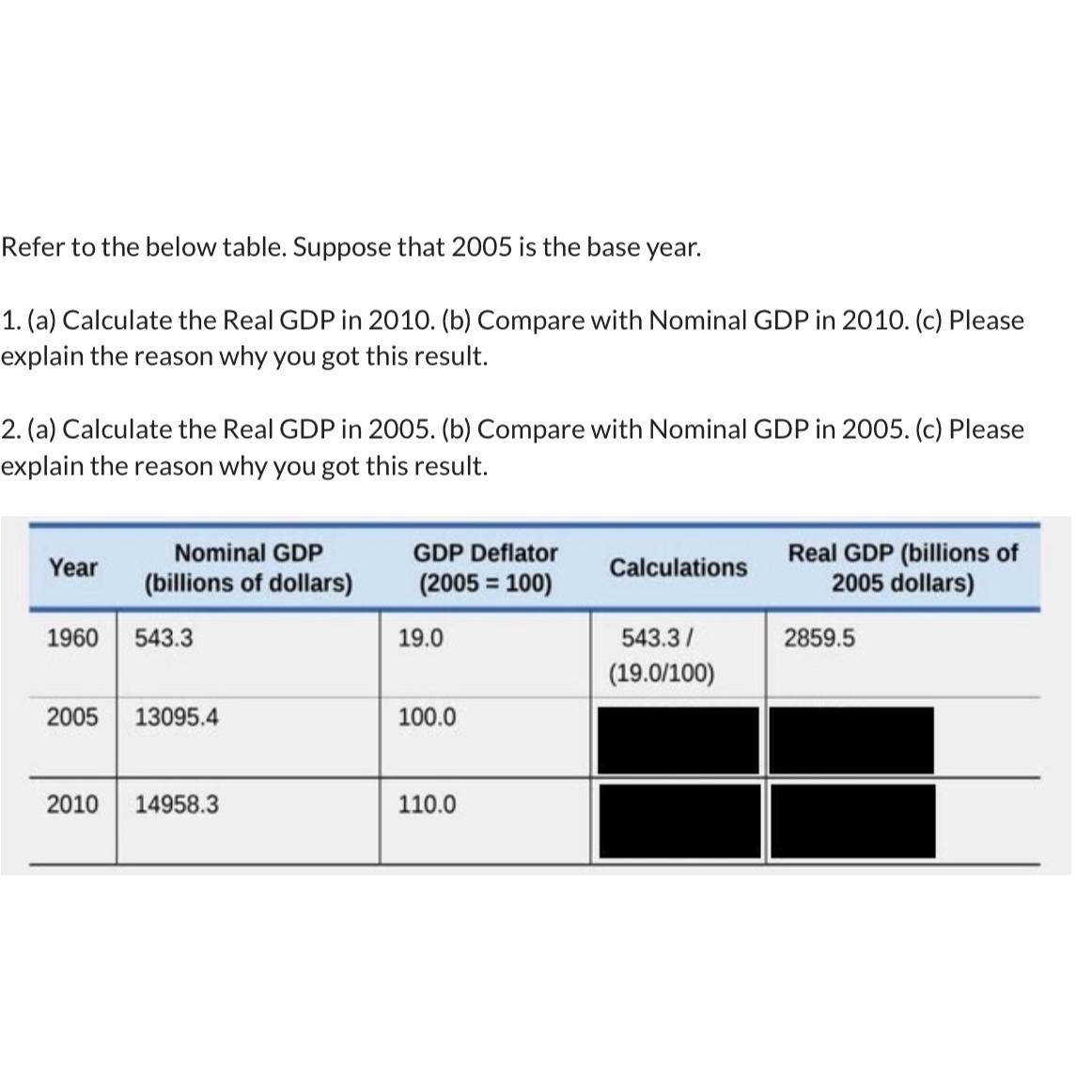 Solved Refer to the below table. Suppose that 2005 ﻿is the | Chegg.com