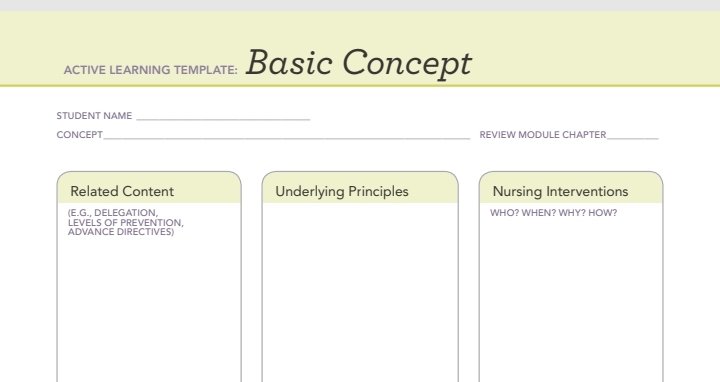 Solved active learning template: Basic ConceptCONCEPT REVIEW | Chegg.com