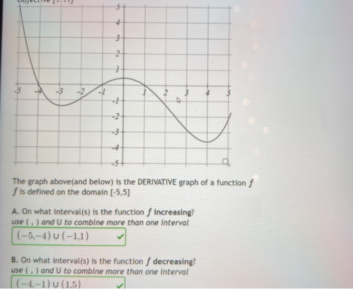 Solved 5 4 3 2 1 - 5 - -1 -3 The graph above(and below) is | Chegg.com