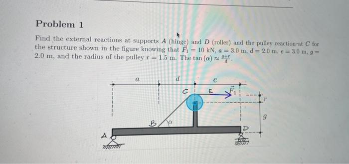 Solved Find the external reactions at supports A (hinge) and | Chegg.com