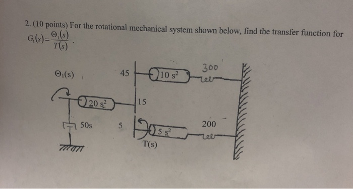 Solved 2. (10 points) For the rotational mechanical system | Chegg.com