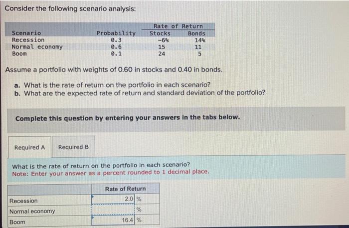[Solved]: Consider the following scenario analysis: Assume