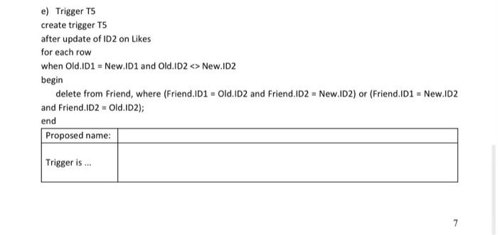 e) Trigger TS create trigger TS after update of ID2 | Chegg.com